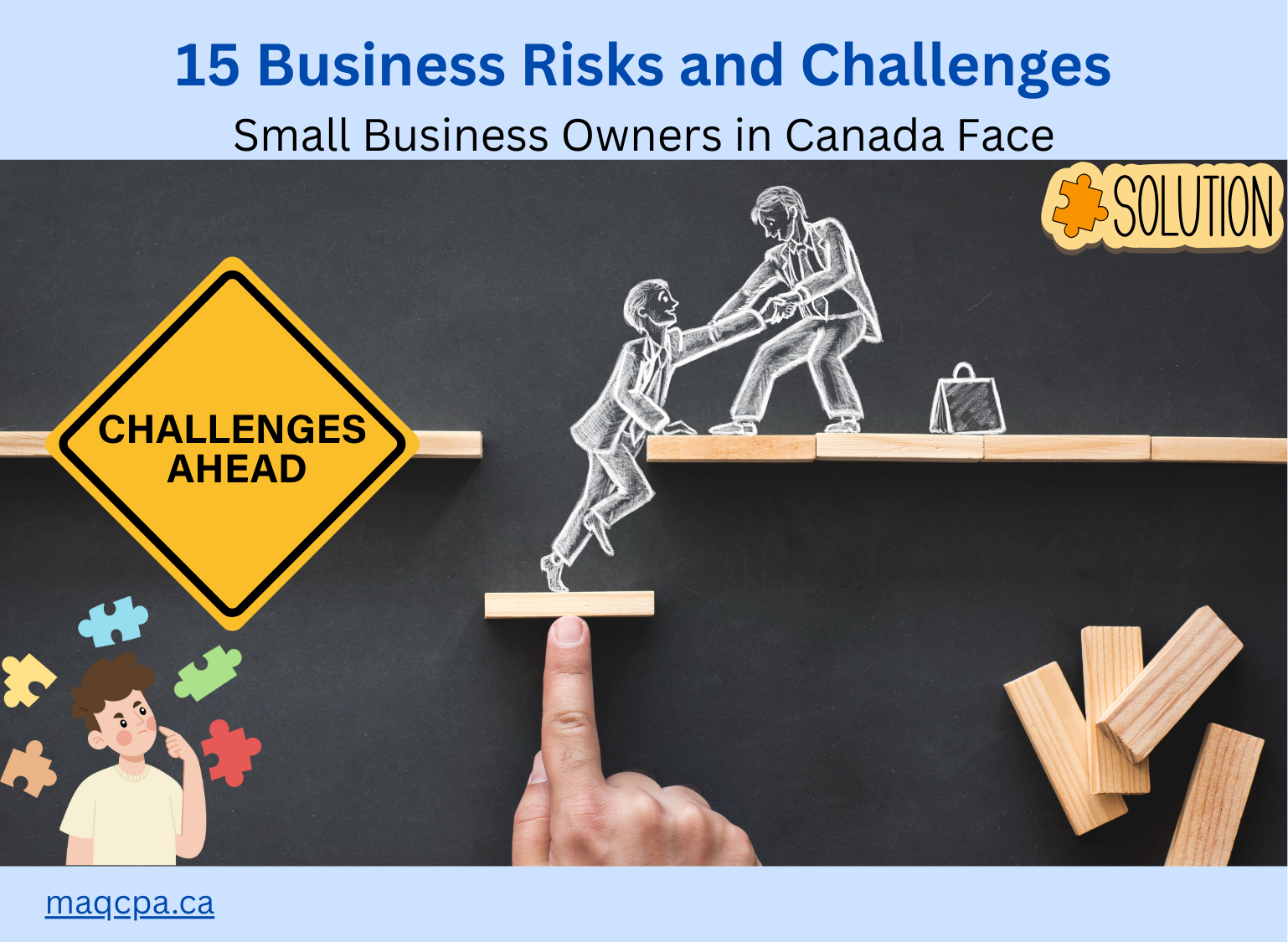 15 Major Challenges Small Business Owners Face in Canada